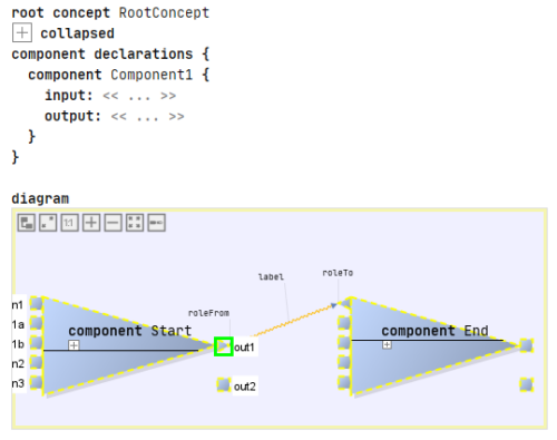 JetBrains MPS: The Diagram Language - Till Schallau